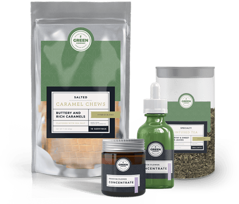 Best CBD Labeling Machine | Pack Leader USA